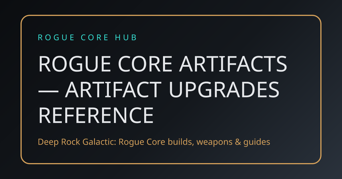 Rogue Core Artifacts — Artifact Upgrades Reference